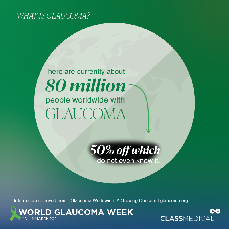 Class Optical - World Glaucoma Day - Wear Green to be Seen!